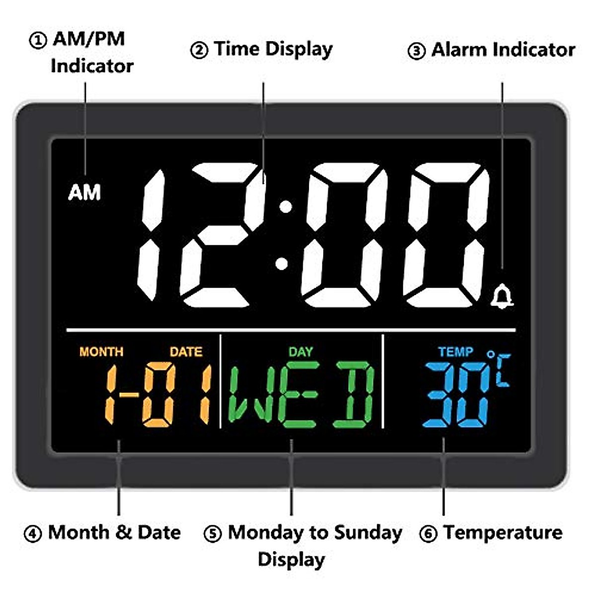 Digital Alarm Clock, with 5.5" Large LED Time Display, Adjustable Alarm Volume, 6 Level Brightness, Alarm Settings, USB Charger, Temperature Detect, Snooze, Clocks for Bedroom, Bedside, Desk, Black