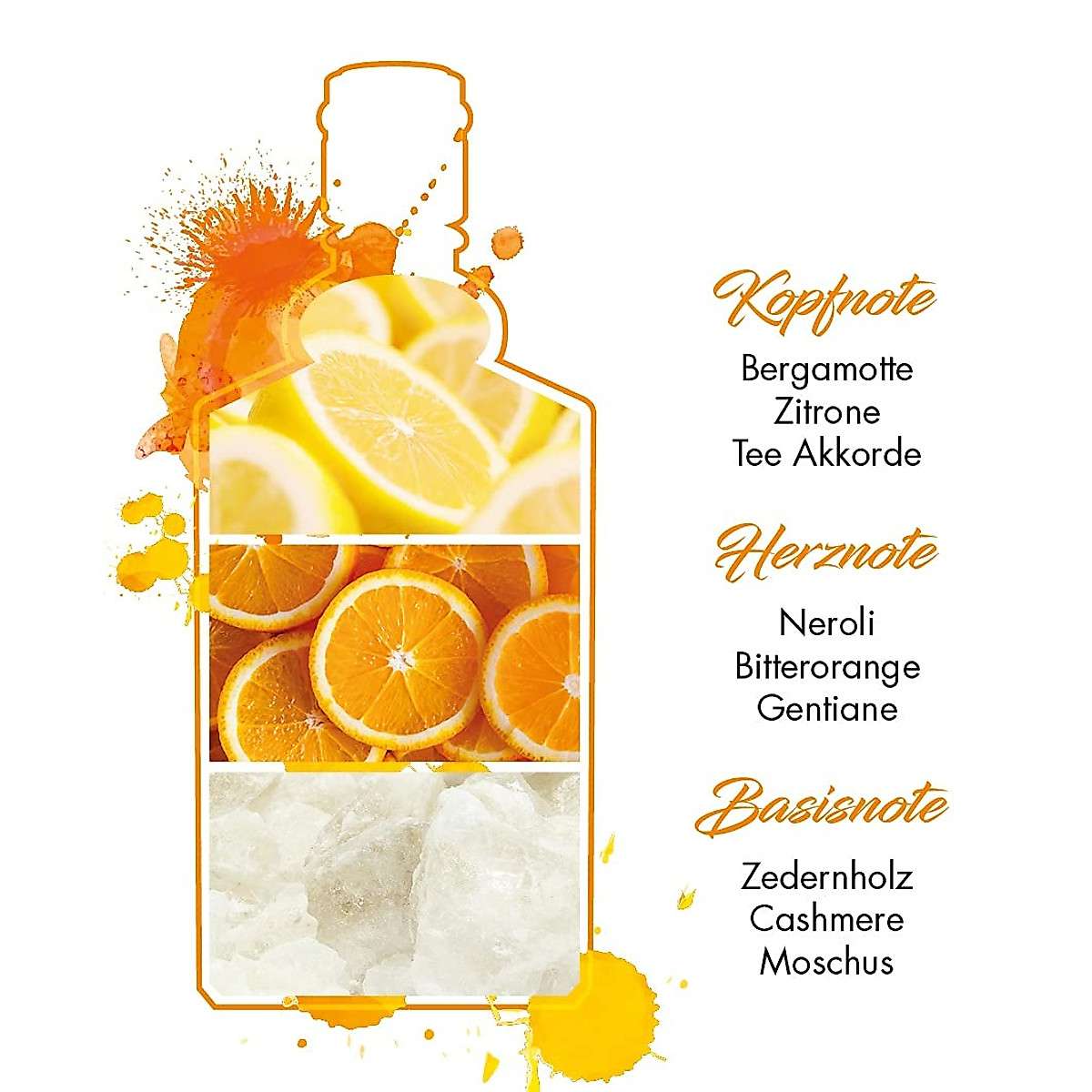 Muelhens 4711 Remix Cologne - Orange for Women - 3.4 oz EDC Spray