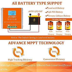 Pikasola 40amp MPPT Solar Charge Controller, Auto 24V 12V Battery Regulator with LCD Display, Mppt Charge Controller for Solar Panels, Suit Lead-Acid & Lifepo4&Lithium Battery