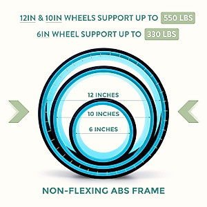 UpCircleSeven Yoga Wheel Set - Strongest & Most Comfortable Dharma Yoga Prop Wheel, 3 Pack for Back Pain Stretching & Backbends (12, 10, 6 inch) (Blue)