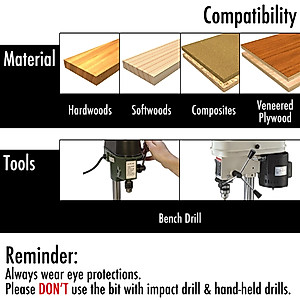 Vouyar 3 Inch Forstner Drill Bit, Triple-Flute Carbide Tipped Forstner Bit for Hard Wood, Soft Wood, Veneered Plywood, Plastic, Drilling Hole Saw Woodworking Hinge Cutter Tool