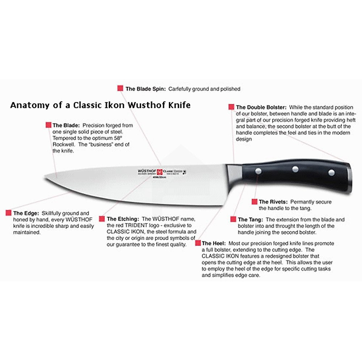 WÜSTHOF Classic IKON 3.5" Paring Knife