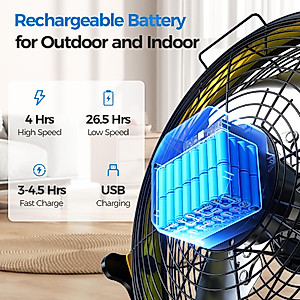 YUEMA Battery Operated Floor Fan - Rechargeable Powered Fan Cordless High Velocity Metal Blade Portable Fan for Camping Travel Patio Tent Indoor Outdoor Fan 12 Inch 360 Degree Manual Tilt 12 Speed