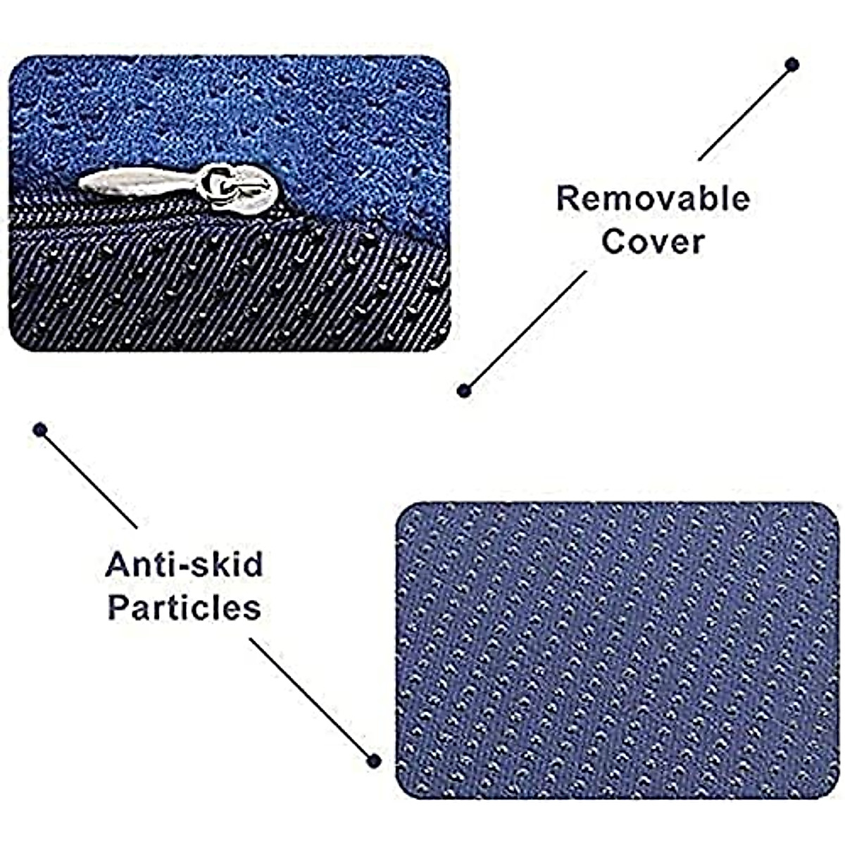 SMSOM Seat Cushion for Office Chair, Chair Cushion for Back Pain, Memory Foam Seat Cushion for Back Pain with Ergonomic Design, Tailbone Pain Relief Cushion (Blue)