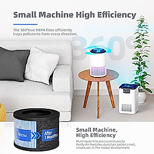 AROEVE MK01 & MK06 Air Filter Replacement 4-in-1 High-Efficiency H13 HEPA Air Filter for Smoke Pollen Dander Hair Smell(One Standard Version & Two Per Dander Version)