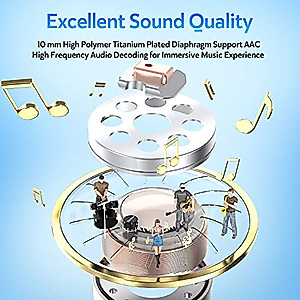 DACOM Wireless Earbuds Active Noise Cancelling Bluetooth 5.2 Built-in Microphone 32H Playtime Mini Charging Case in-Ear Earphones for iPhone Android Work Immersive Sound Premium Deep Bass Headset