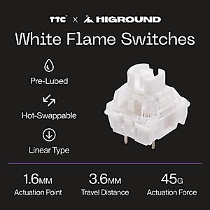 Higround Crystal Amethyst Basecamp 65% Mechanical USB Wired Gaming Keyboard, White Flame Switches, Programable RGB, Transparent/Translucent, Hot-Swappable, Deep Thock Creamy Sounding PC Keyboard