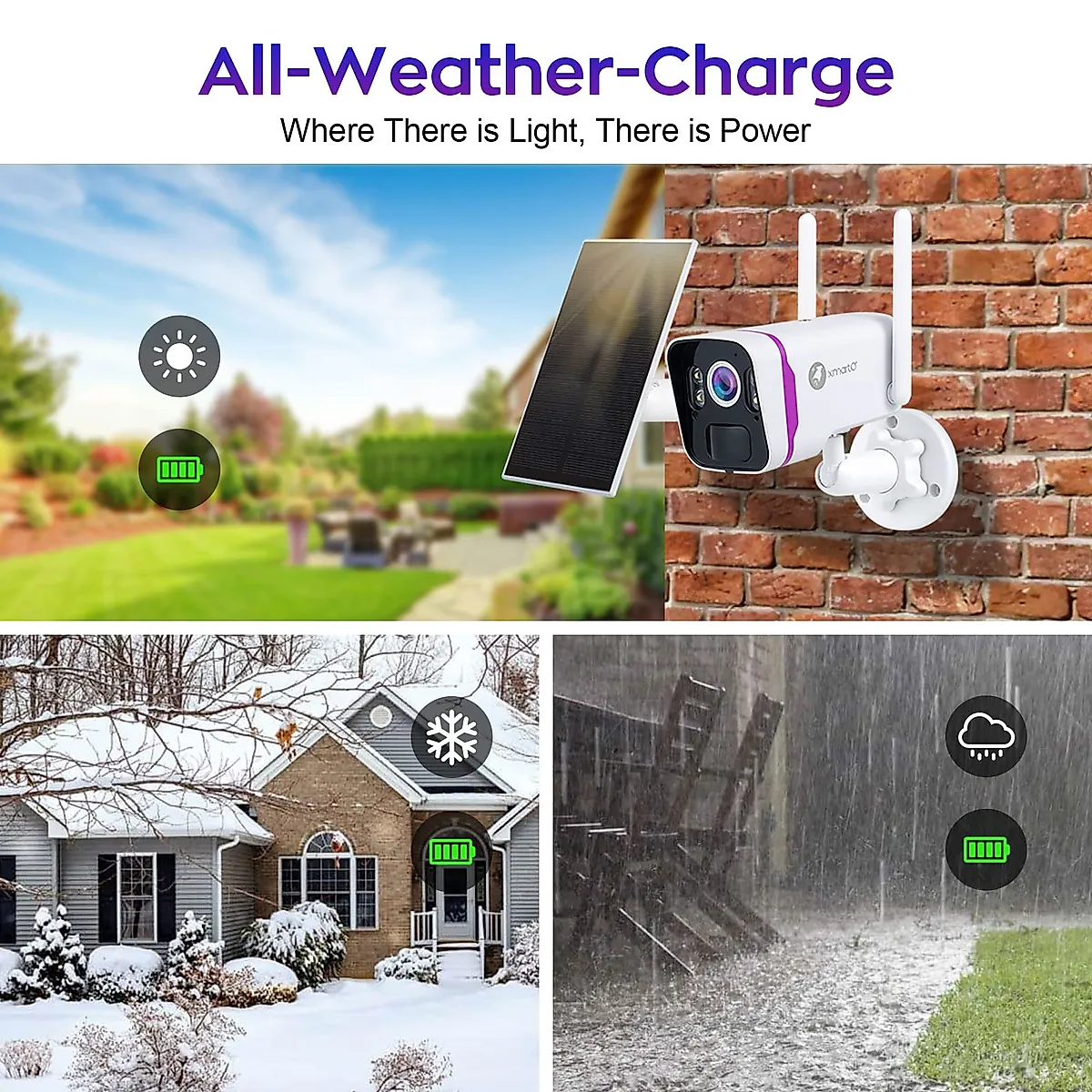 xmartO Solar Powered Wire-Free 4MP Home Solar Security Camera Wireless System with Screen(All-Weather Solar Charge, AI Motion Detection,Spot Light and Siren,SD & Cloud Storage