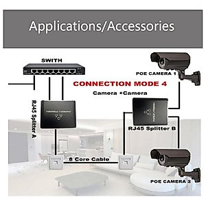 Pushua Ethernet Splitter 1 to 2 High Speed 1000Mbps, Gigabit Ethernet Splitter, LAN Splitter with USB Power Cable, RJ45 Splitter for Cat5/5e/6/7/8 Cable(2 Devices Simultaneously Networking)