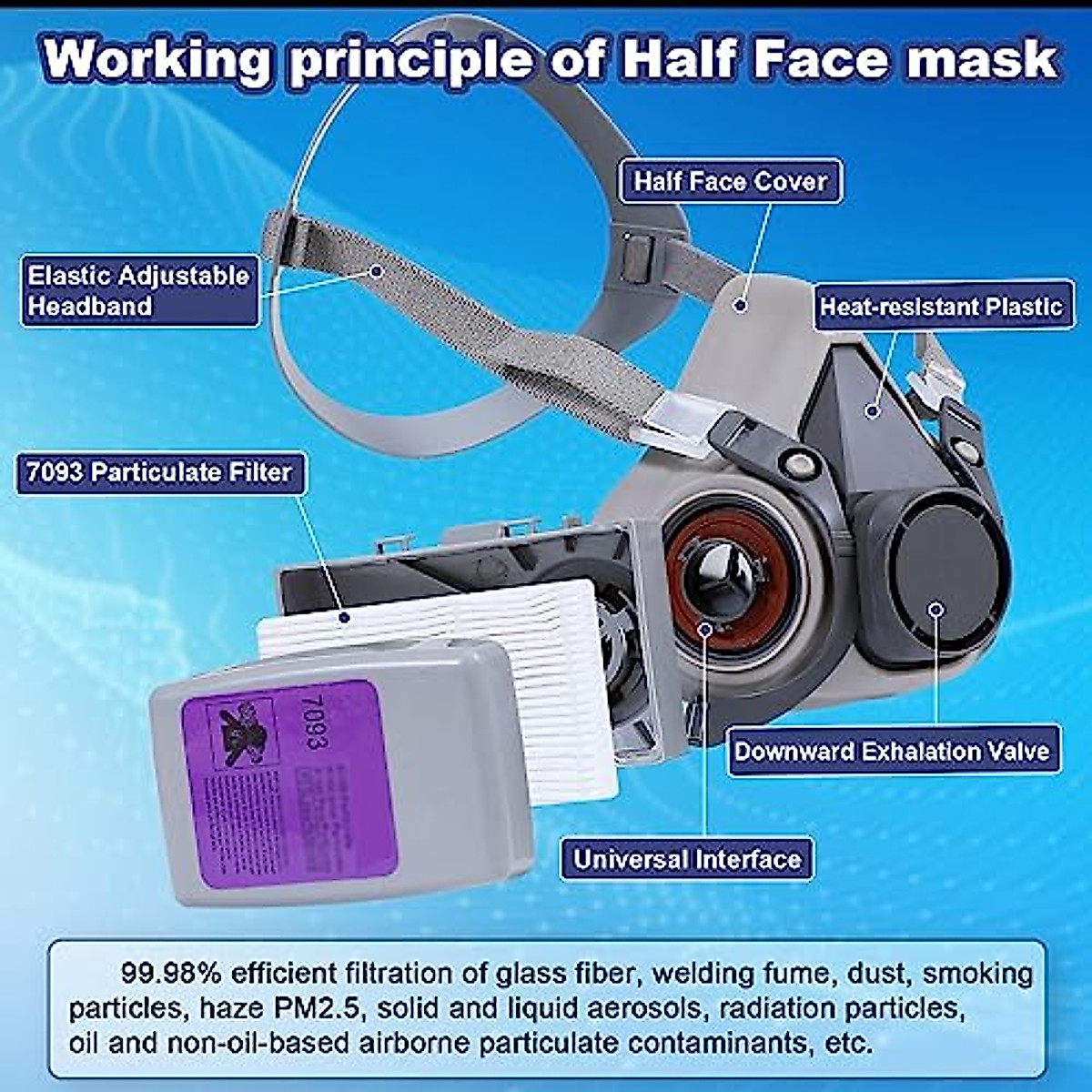 Joechul Respirator Mask with 7093 Filters - Half Face Gas Mas, Dust Mask for Chemicals, Dust, Fume, Asbestos, Silica Particulates, Welding, Grinding Sanding, Mold, Construction, Polishing Spray