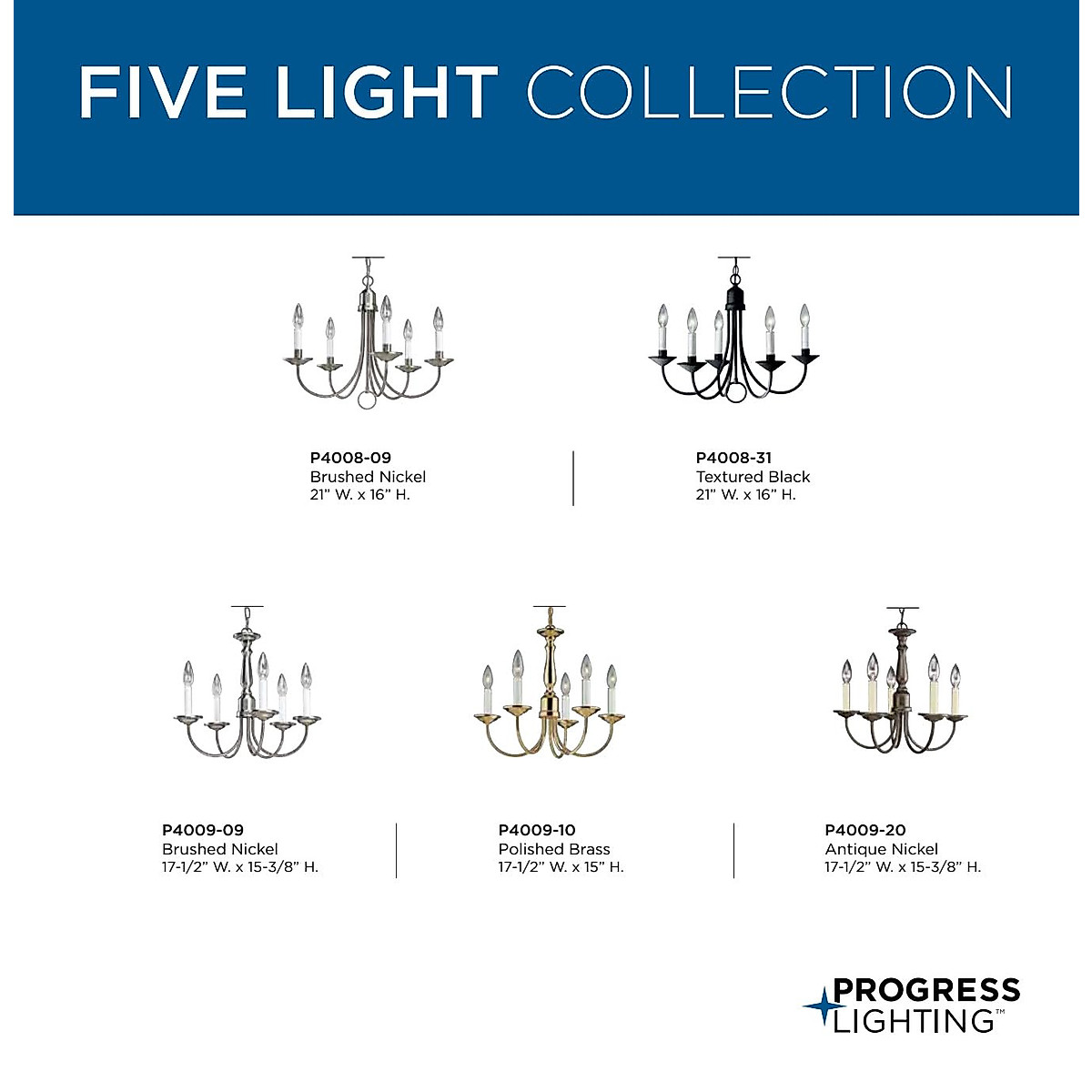 Progress Lighting P4009-10 5-Light Chandelier, Polished Brass