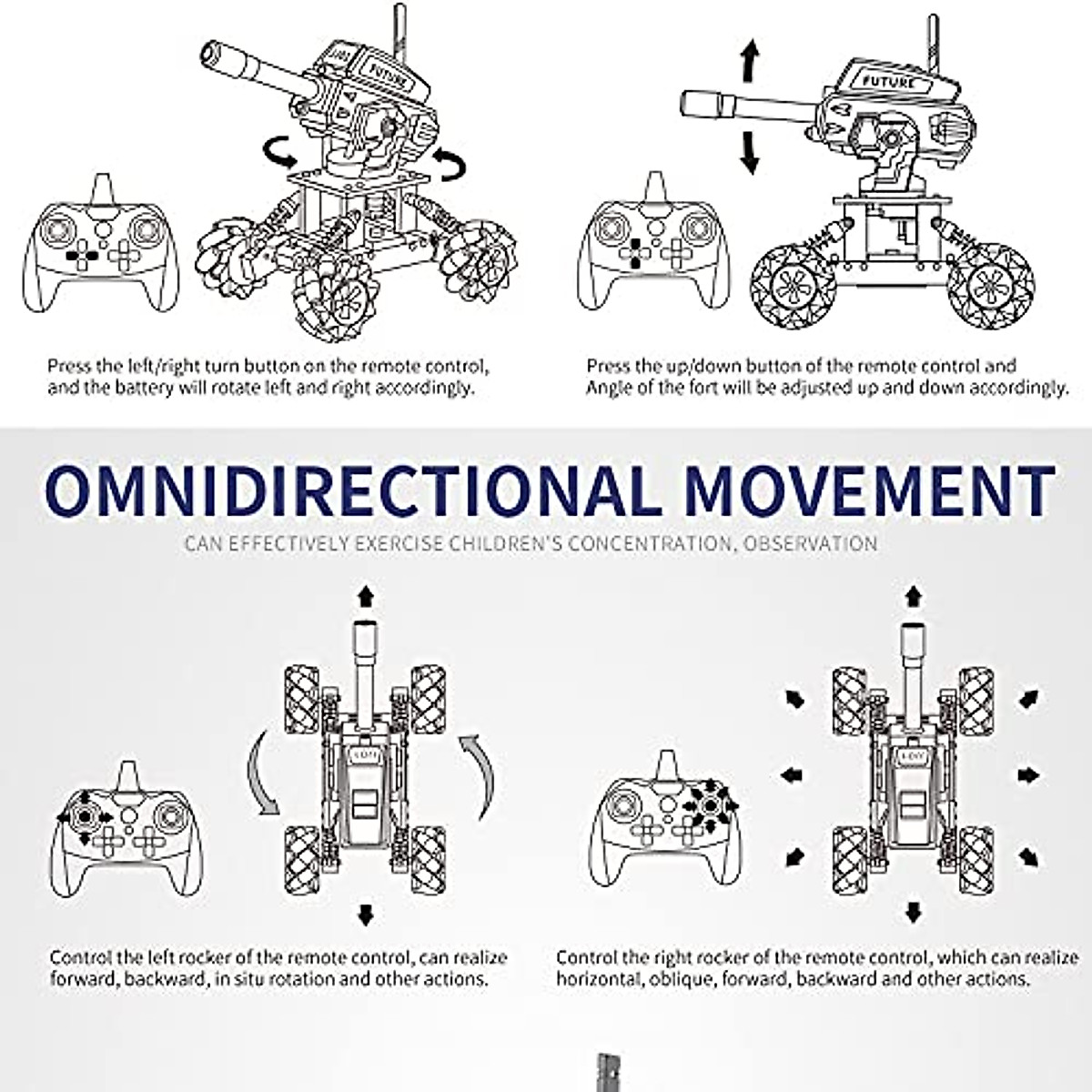 VANLINNY Robot Kits,360° Drifting RC Tank Toy,Science Projects for Ages 8-12,STEM Educational Kit for Beginner,10 mph Fast DIY Remote Control Car,Programmable/Rechargeable, for Birthday.