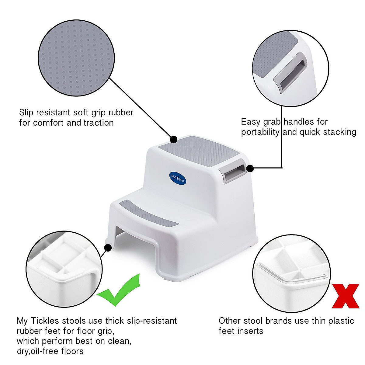 (2 Pack) 2 Step Stool for Kids with 2 Free Finger Pinch Guards! Perfect for The Bathroom and Kitchen, with Extra Thick Anti-Slip Rubber Feet.