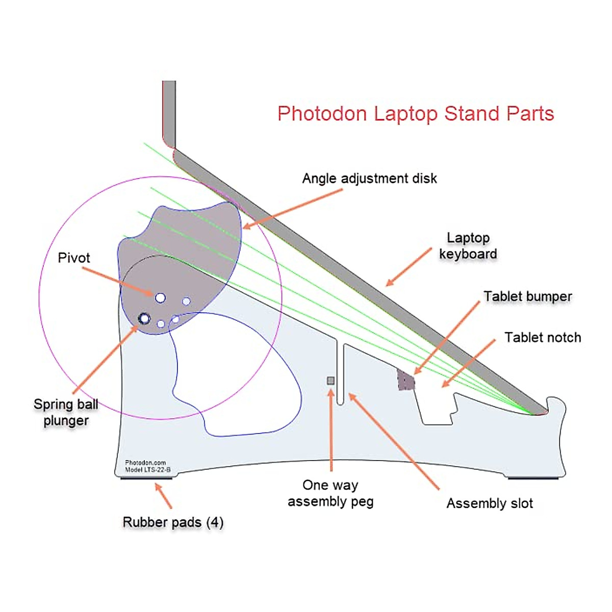 Photodon STANDLY™ Acrylic Laptop Stand, Convenient Portable Adjustable, Multifunction Ergonomic, Compatible with 12-to-20-inch Tablet and Notebooks in Black