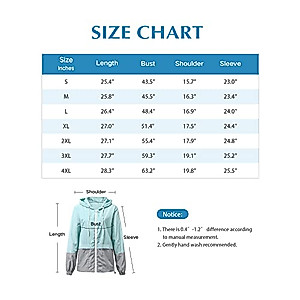 Century Star Plus Size Rain Jackets for Women Waterproof Windbreaker Lightweight Packable Rain Coats with Hood Mint Green Grey 3X-Large