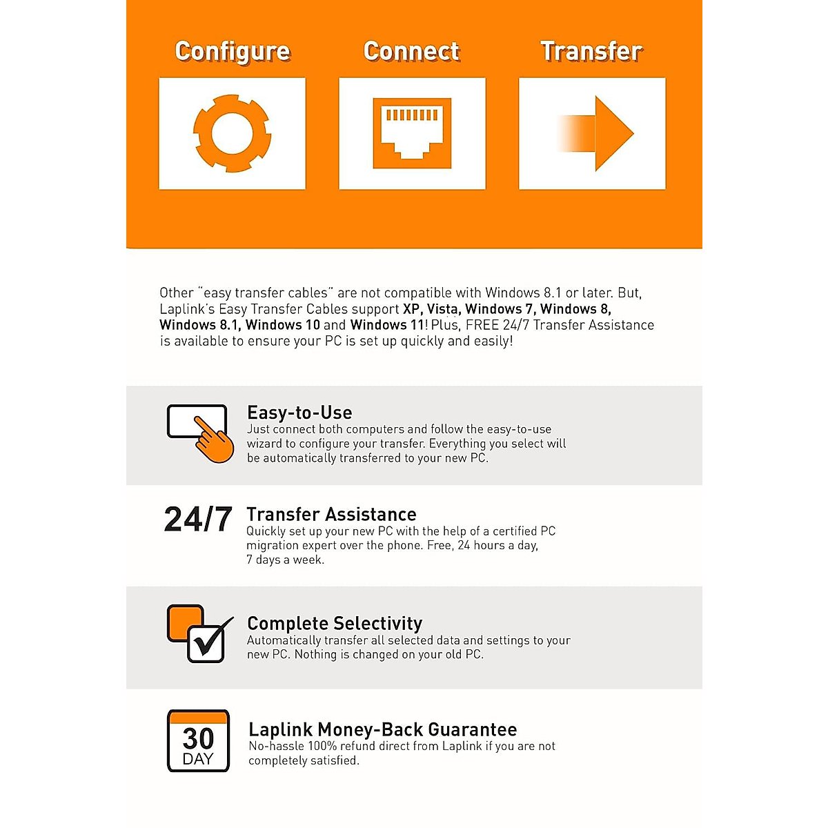 Laplink Easy Transfer Cable for Windows, Includes PCmover Express Software and Ethernet PC to PC Cable, Single Use License, Transfers Files, Settings, and User Profiles. Compatible with Windows 11