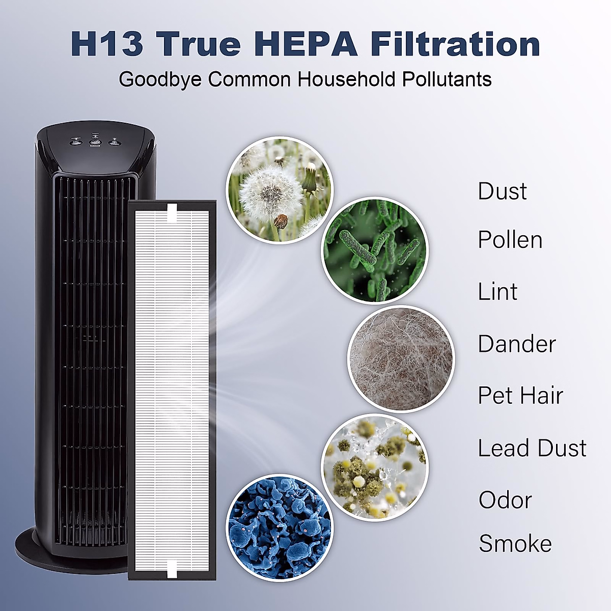 182550 Replacement Filter Compatible with Bionair BAP536UV-U Air Purifier and Holmes HAP537UV / 2141139 Air Purifier, 2 H13 True HEPA and 6 Carbon Pre-Filter