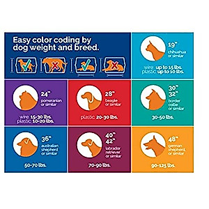 Petmate Ultra Vari Dog Kennel for Small to Medium Dogs (Durable, Heavy Duty Dog Travel Crate, Made with Recycled Materials, 28 in. Long) 25 to 30 lbs