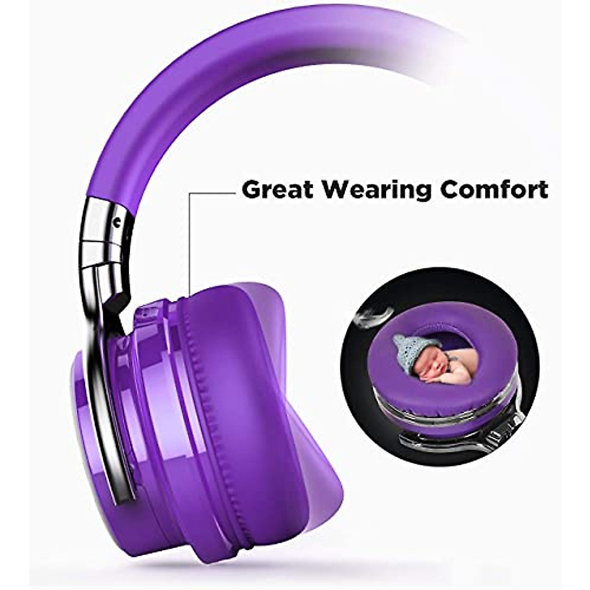 Active Noise Cancelling Headphones Bluetooth Headphones with Microphone Deep Bass Wireless Headphones Over Ear, Comfortable Protein Earpads, 30 Hours Playtime for Travel/Work (DarkViolet)