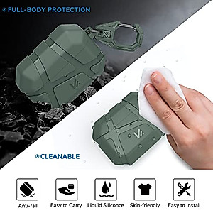 KMMIN Airpod Pro Case with Keychain Hard TPU Shockproof Protective Compatible with Airpods Pro 1st Generation Case(2019) Apple Airpod Pro Case Cover for Men Women Front LED Visible-Green