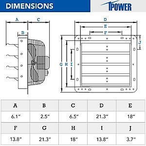 iPower 18 Inch Shutter Exhaust Fan Aluminum,High Speed 1450 RPM, 2600 CFM, 1-Pack, 21.3"D x 21.3"W x 9"H, Silver