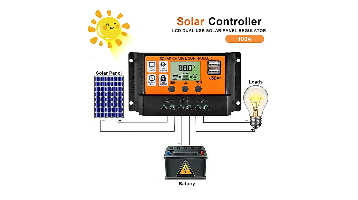 100A Solar Charge Controller with USB Dual Port