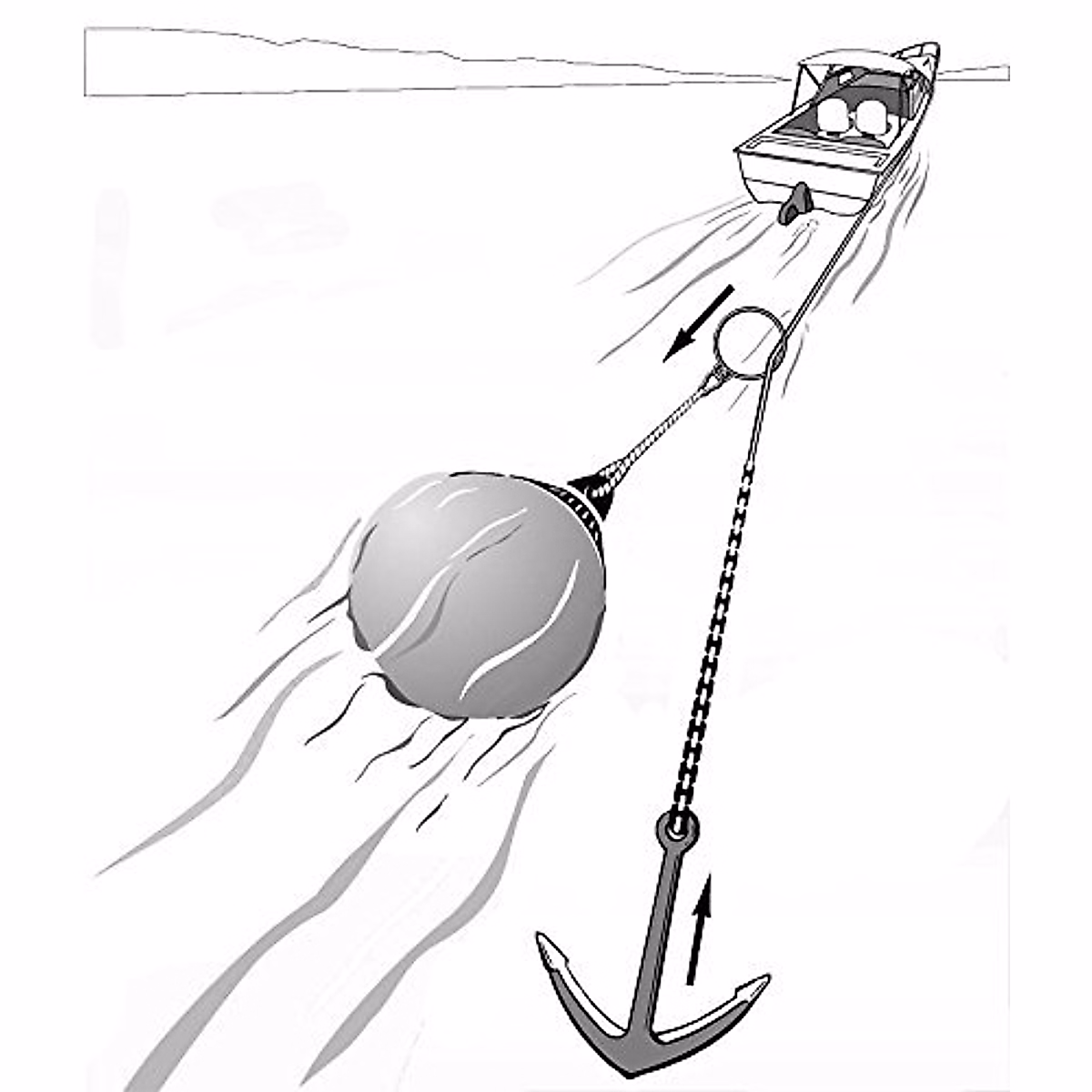 Ironwood Pacific Anchor Ring Anchor Puller - Standard