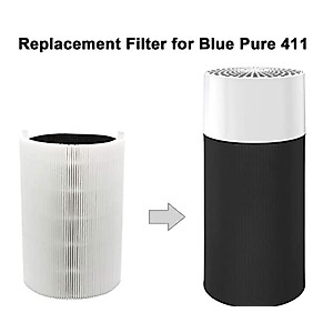 Ximoon 2 Pack 411 Replacement Filter for Blueair Blue Pure 411 Air Purifier, Fits Blue Pure 411, 411+, 411 Auto & MINI Air Purifiers