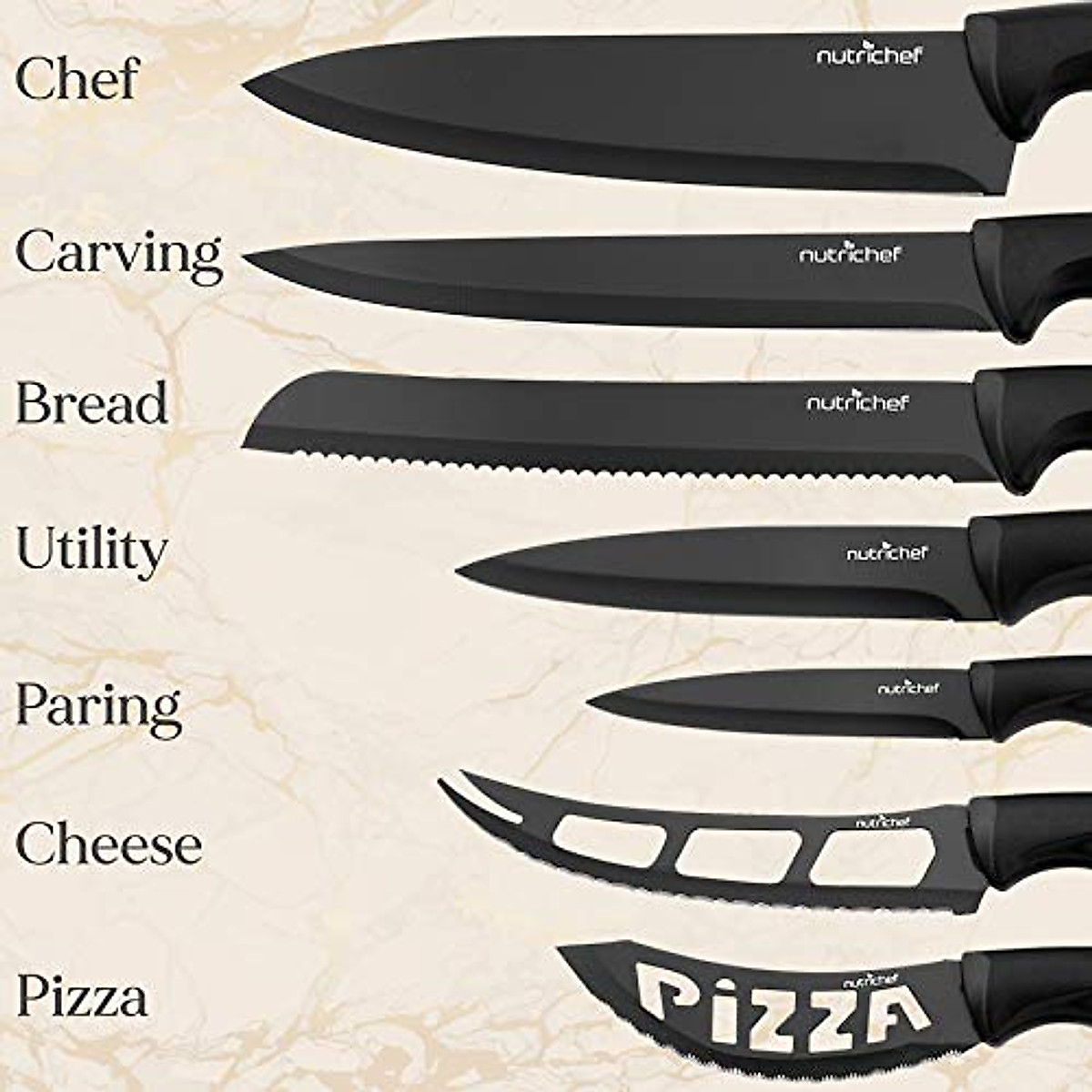 NutriChef 17 Piece Kitchen Knife Set - Stainless Steel Kitchen Precision Knives Set w/ 6 Steak Knives & Bonus Sharpener, Scissors, Peeler, Acrylic Block Stand - Slicing, Chopping, Dicing - NCKNS17