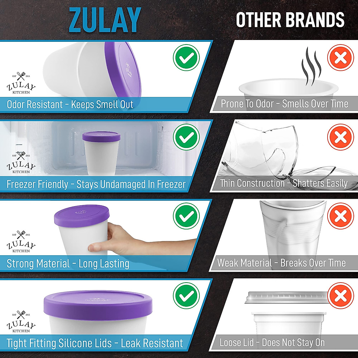 Zulay [2 Pack - 1 Quart Each] Large Ice Cream Containers For Homemade Ice Cream - Reusable Ice Cream Container Set with Lids - Ice Cream Pint Containers For Sorbet, Gelato, Frozen Yogurt (Purple)