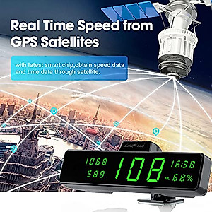 Kingneed C3020 Universal HUD Head Up Display GPS Digital Speedometer with Humidity Detector, MPH Over Speed Warning, Works for Cars & Other Vehicles