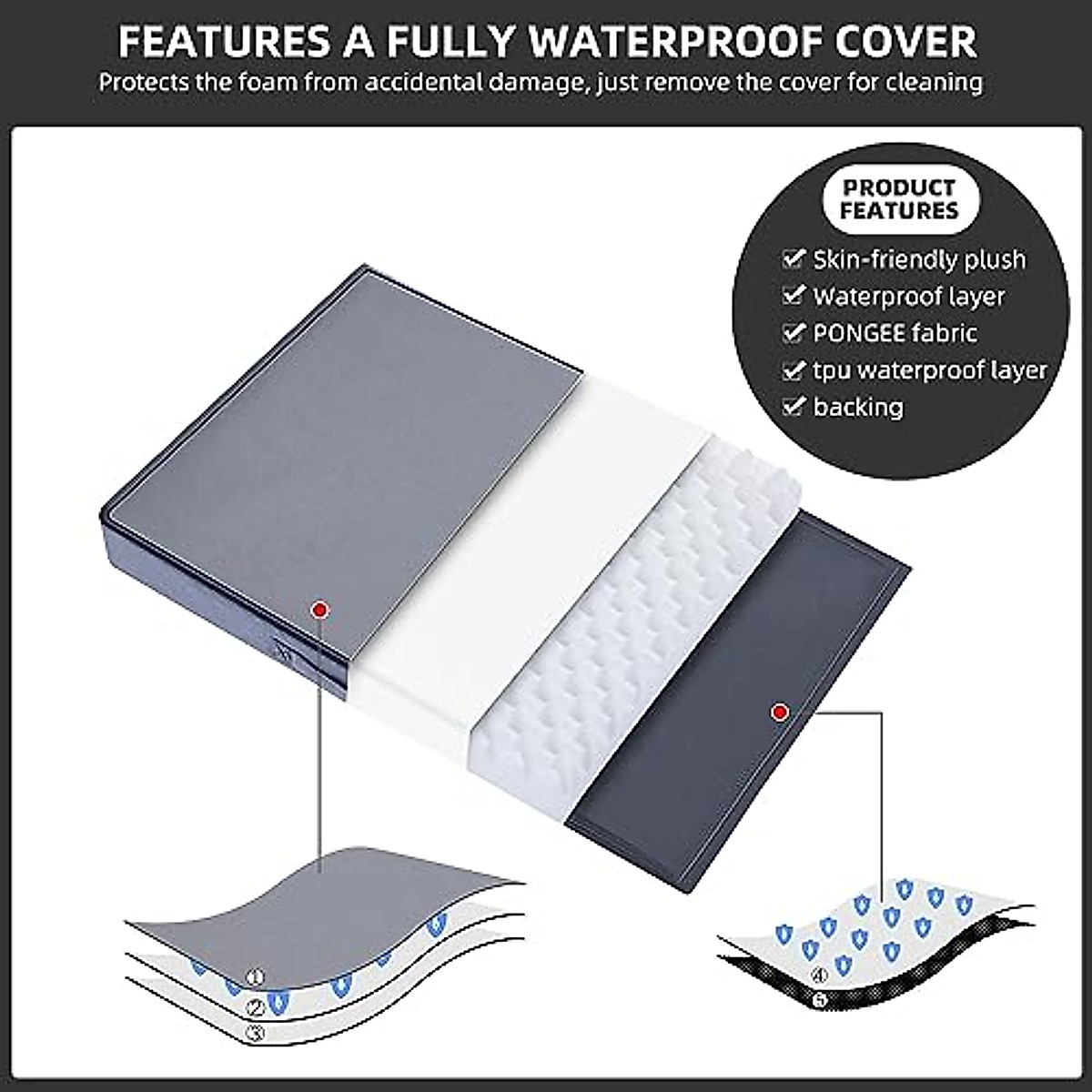 JOYHOUSE PET SUPPLIESWashable Dog Bed with Detachable Sleeve and Non-Slip Bottom, Orthopedic Dog Bed, Gray, Suitable for Dog beds for Medium Dogs (30 * 20 * 3in inches)