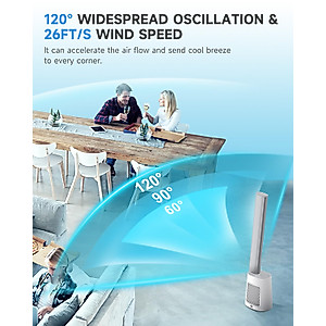 Gimify 40'' Bladeless Tower Fan for Home with Remote Control, Quiet 120° Oscillating Fan with 3 Modes 12 Wind Speeds,12H Timer, Standing Fan with HEPA Filter 99.97% Smoke Dust for Bedroom Office
