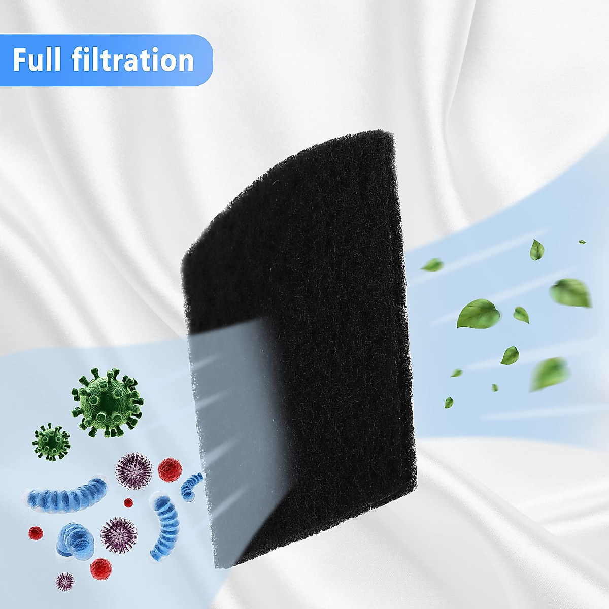 04530GM Filter Compatible with Hamilton Beach with True Air Odors 04530F 04251 04271 04530 04530F 04294 04531GM 04532GM 04234G Carbon Filters(3Pcs)