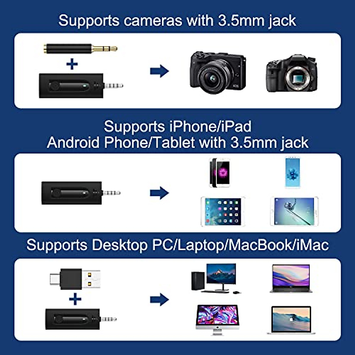 HMKCH Wireless Lavalier Microphone for DSLR Camera/Gopro/Computer/Laptop/MacBook/iPhone/iPad/Tablet, Professional Cordless Clip On Lapel Mic for Video Recording, YouTube, Vlog, Interview, Podcast
