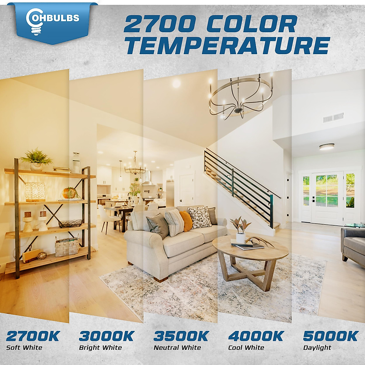 OHLECTRIC Clear T6 Tubular Incandescent Light Bulb | 15 Watt Dimmable Bulb with E12 Candelabra Base | Warm White Color (Pack of 10)