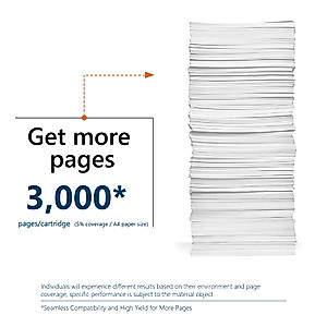 143A | W1143A 1 Pack Black (with Chip) Toner Cartridge Reload Kit Toner Compatible Replacement for HP 143A Neverstop Laser 1000n 1001nw Neverstop MFP 1200n 1200nw 1201n 1005n 1202w 1202nw Printer