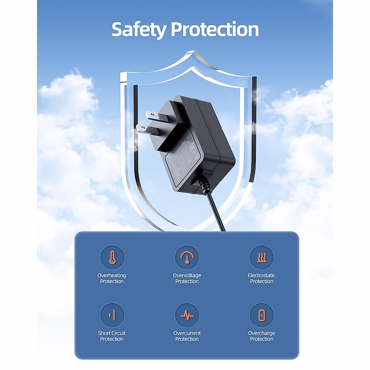 Power Cord Fit for Crosley Cruiser Portable Turntable Record Player CR8005A I II III Series AC Charger Replacement Supply Adapter