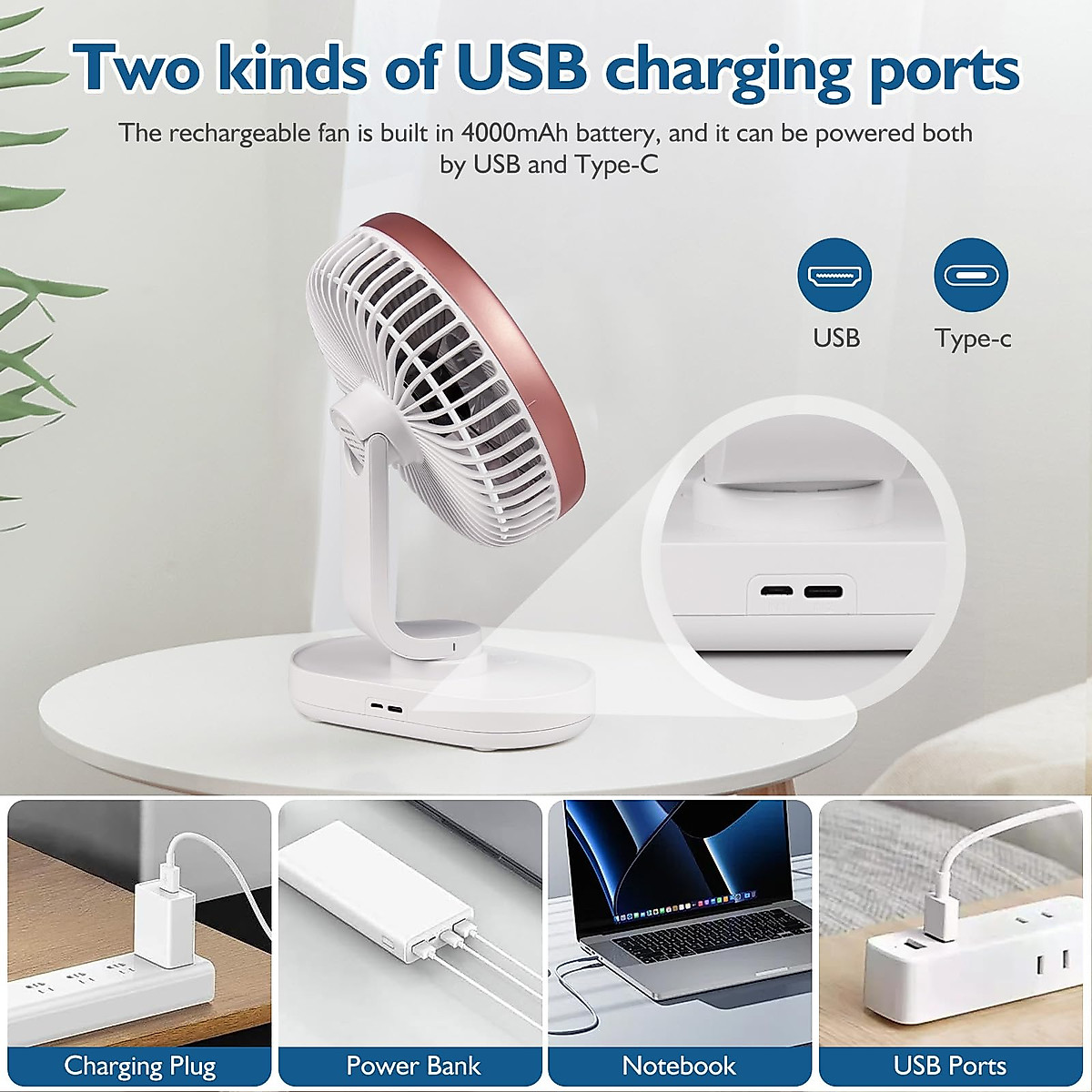 Battery Operated Fan 4000mAh, Rechargeable Fan, Portable Desk Fan,Small battery powered fan ,Small fan, Oscillating Fan,Dual Adjustable Angle Desktop Air Circulate Fan with 4 Speed for Home Office
