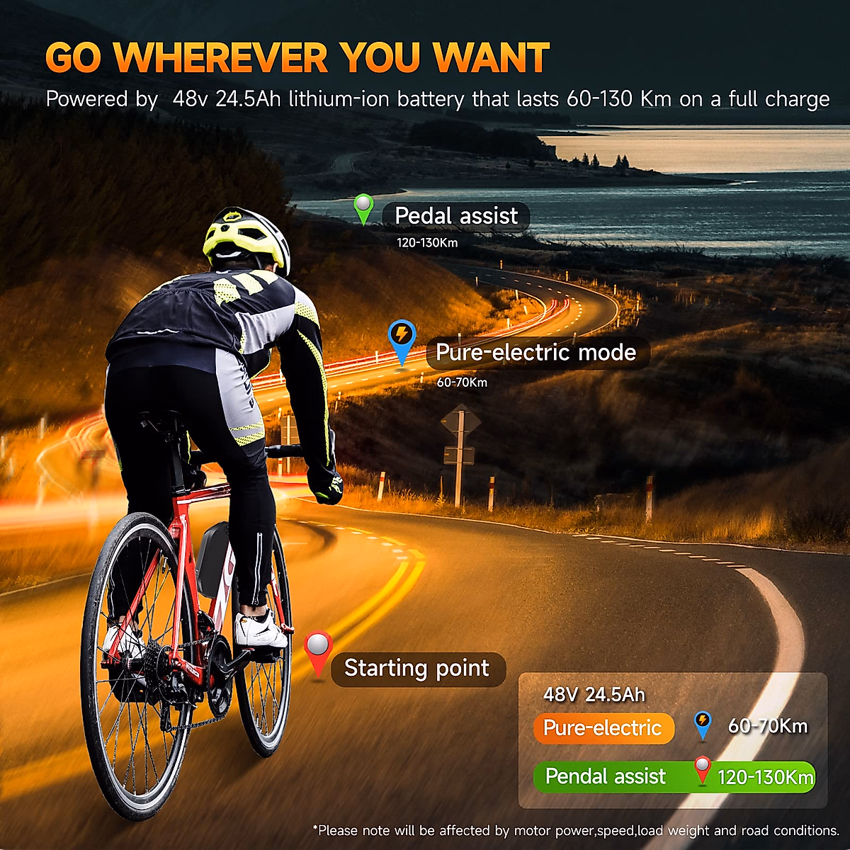 FcotMiue Ebike Battery Pack 48V 24.5Ah Polly Electric Bike Downtube Lithium ion Batteries 5 Pin w/40A BMS丨3A Charger丨XT60 Port for 350W 500W 750W 1000W 1500W Motor (US Warehouse 2-5 Day Delivery)