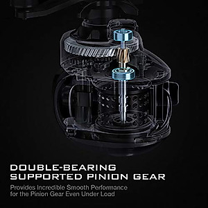 Piscifun Spark Pro Baitcasting Reel - Low Profile 6.6:1 Baitcaster Fishing Reel, Super Compact 16.5 LB Carbon Fiber Drag, 11 + 1 Shielded Ball Bearings Magnetic Brake System(Right Handed)