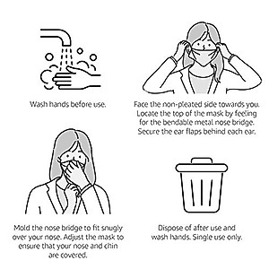 Aether AmazonCommercial 3-ply Disposable Face Mask, 50 per Pack, 10-Pack (500 Masks) (Internal)