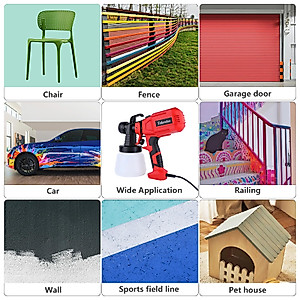 Paint Sprayer 800W high-Power,HVLP Sprayer,800ML Container,Easy to Clean, Suitable for Furniture, Outdoor, Indoor, Railing, etc