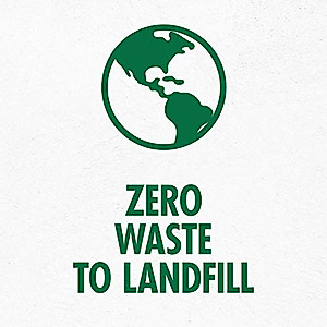 NUTRO Natural Grain Free Adult Dog Wet Food Cuts in Gravy Variety Pack of Beef, Lamb, Chicken, and Turkey Recipes, 3.5 oz. Trays (Pack of 36)