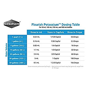 Flourish Potassium, 50 mL / 1.7 fl. oz.