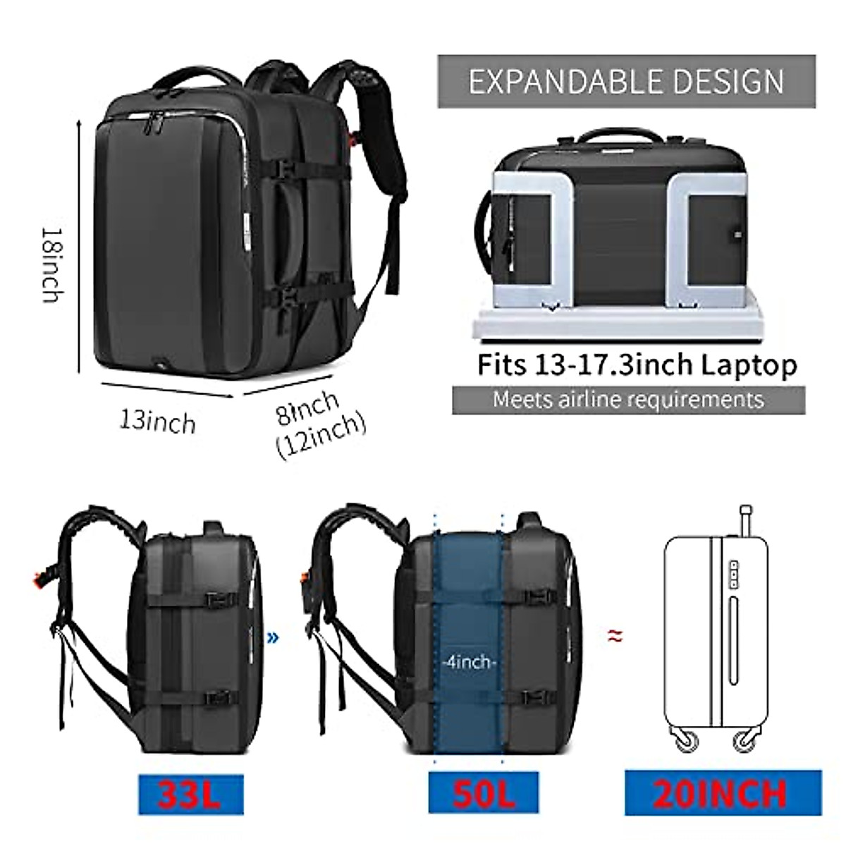 AI EN JIU Travel Backpack for Men Women, 50L Expandable Carry On Backpack Flight Approved 17.3 inch Laptop Backpack, Waterproof Business Luggage Traveling Backpack with 3 Mesh Bags & 1 Shoe Bag, Black