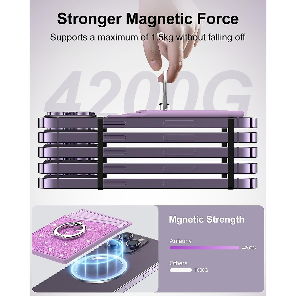 Anfauny MagSafe Phone Wallet - Leather Magnetic Cell Phone Wallet Card Holder with 360°Rotation Ring Phone Stand & RFID Blocking Compatible with iPhone 15/14/13/12 Series & MagSafe Cases - Purple