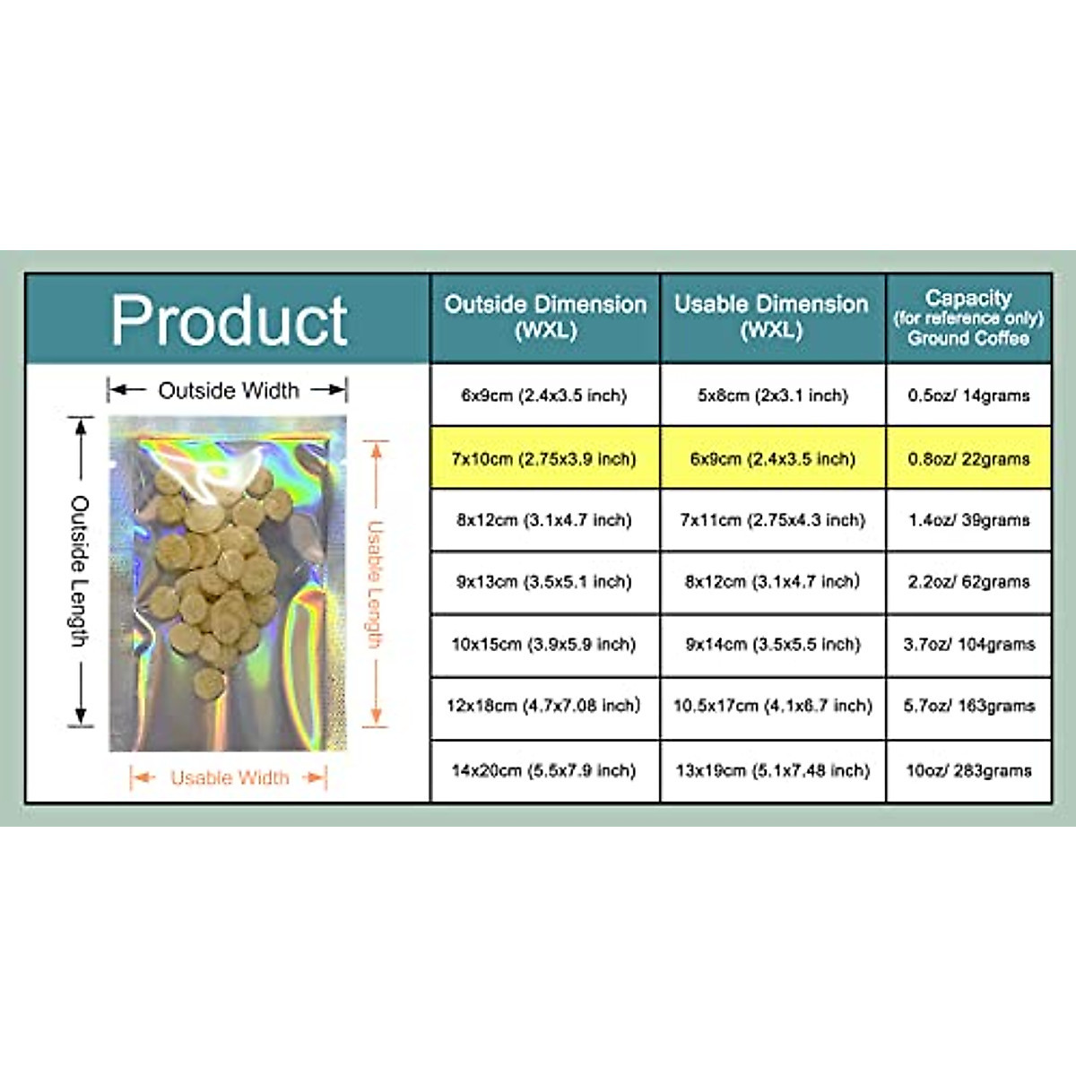 100 Pieces 2.75x3.9 inch (Inside Size 2.4x3.5 inch) Front Clear Heat Seal Bags Open Packet Aluminum Foil Pouch for Packaging Candy Food Storage with Tear Notches