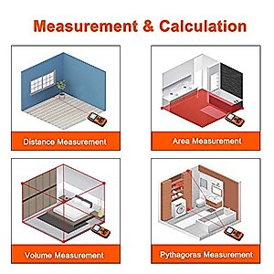 Laser Measure 393Ft - LOMVUM Laser Tape Measure Laser Measurement Tool with M/in/Ft Unit Switching, Backlit LCD, Pythagorean Mode, Measure Distance, Area and Volume - Carry Pouch and Battery Included