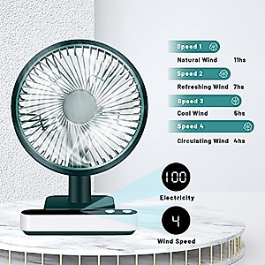 Table Fan Desk Fan, Small Oscillating Fan & Super Quiet, Desktop Fan Silent 180°Rotated, Small Electric Fan 5000mAh Rechargeable Battery Powered Fan 4-11Hs for Home Office Bedroom